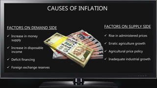 INFLATION | PPTX