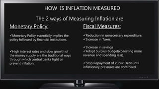 INFLATION | PPTX