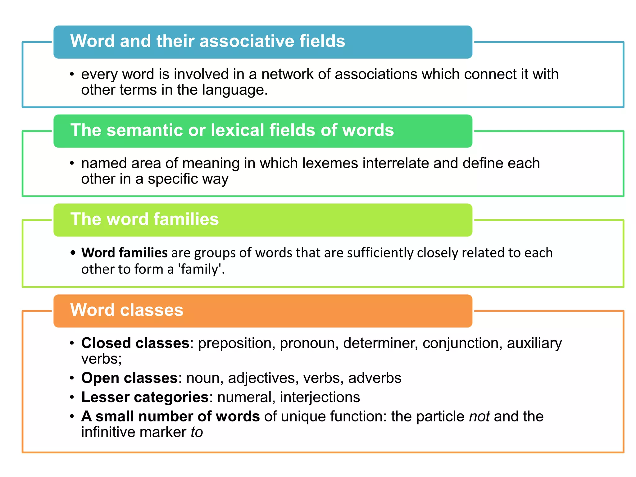 Linguistic- Approaches of Internal Organisation of Vocabularies | PPTX