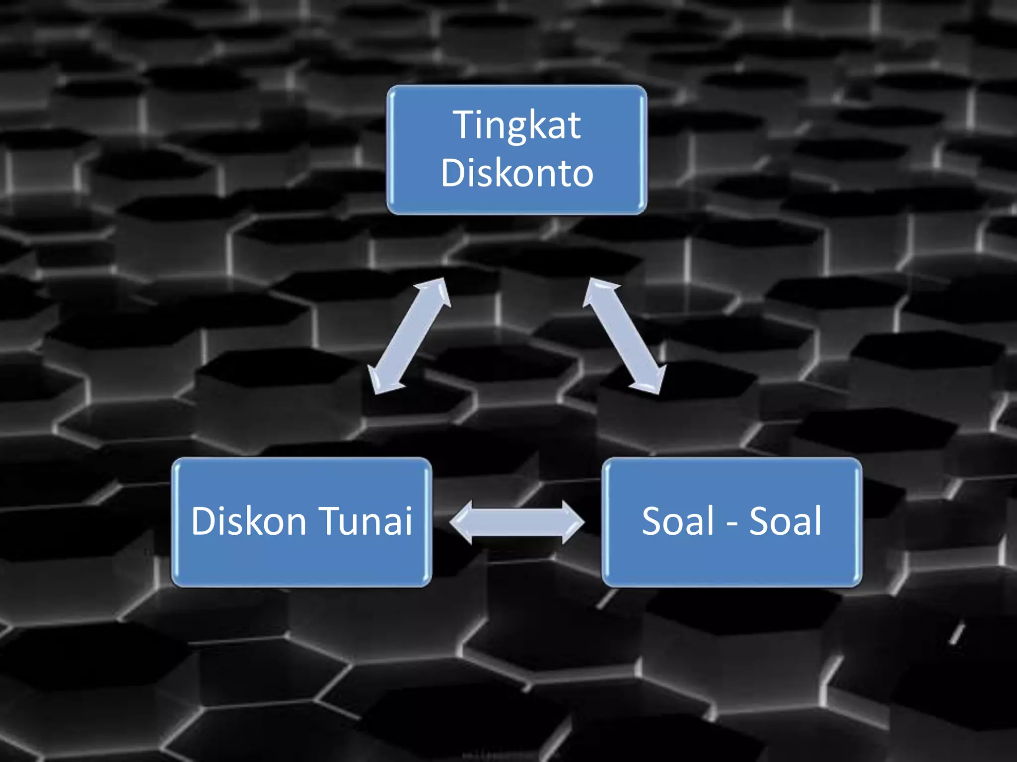 diskon tunai dan tingkat diskonto | PPTX