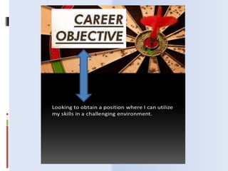 Visual CV Ashish | PPTX