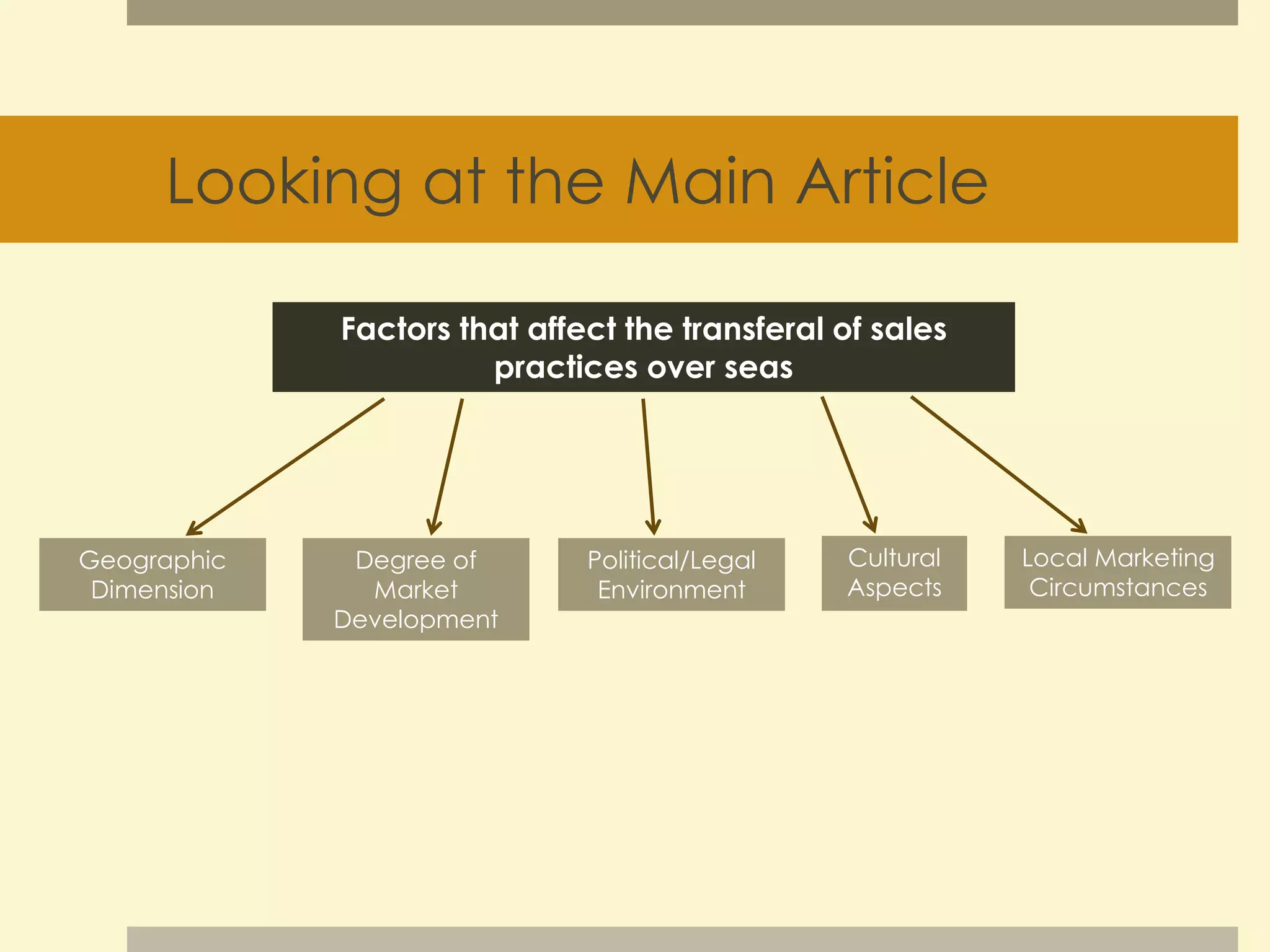 Shell Presentation | PPTX
