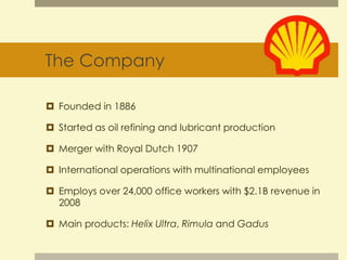 Shell Presentation | PPTX