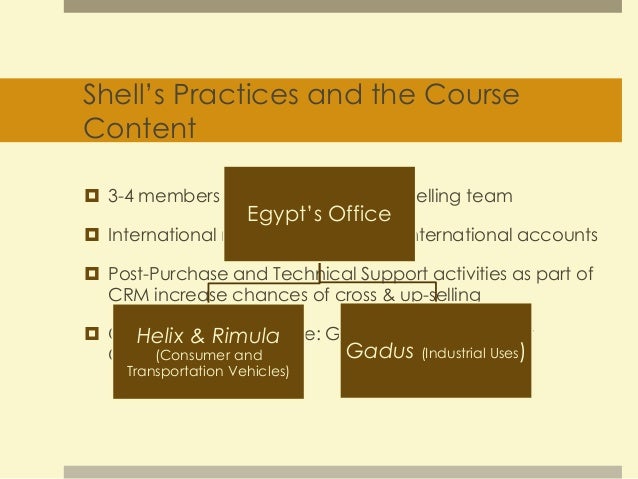 Shell Presentation
