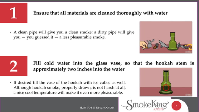 How To Setup A Hookah | PPT