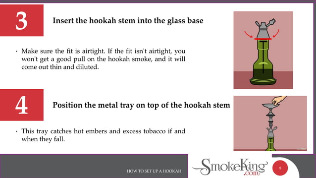 How To Setup A Hookah | PPT