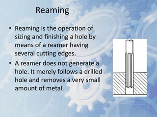Working of Shaping machine and Drilling machine | PPTX