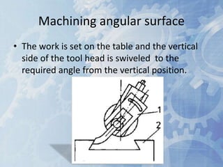 Working of Shaping machine and Drilling machine | PPTX