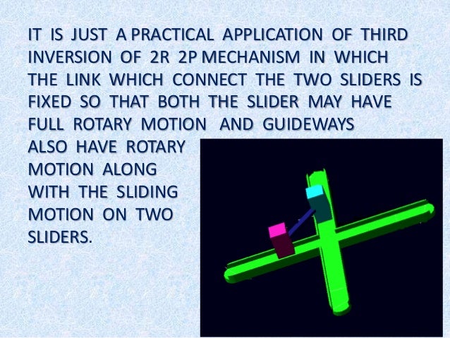 Oldham Coupling Mechanism