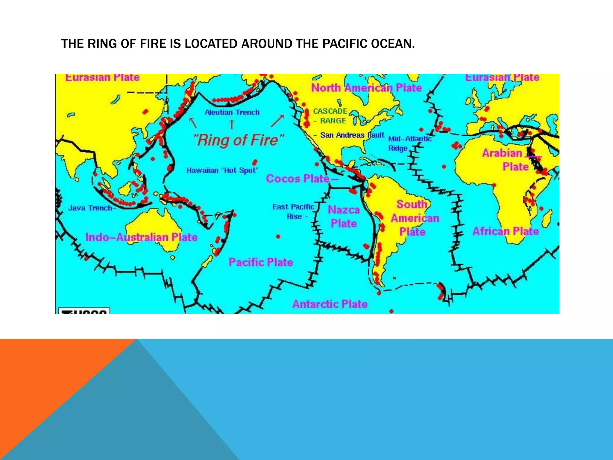 The Ring of Fire | PPTX