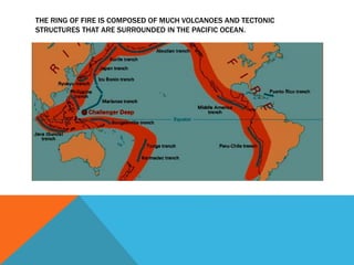 The Ring of Fire | PPTX