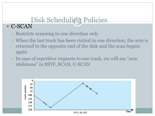 Disk Scheduling | PPT