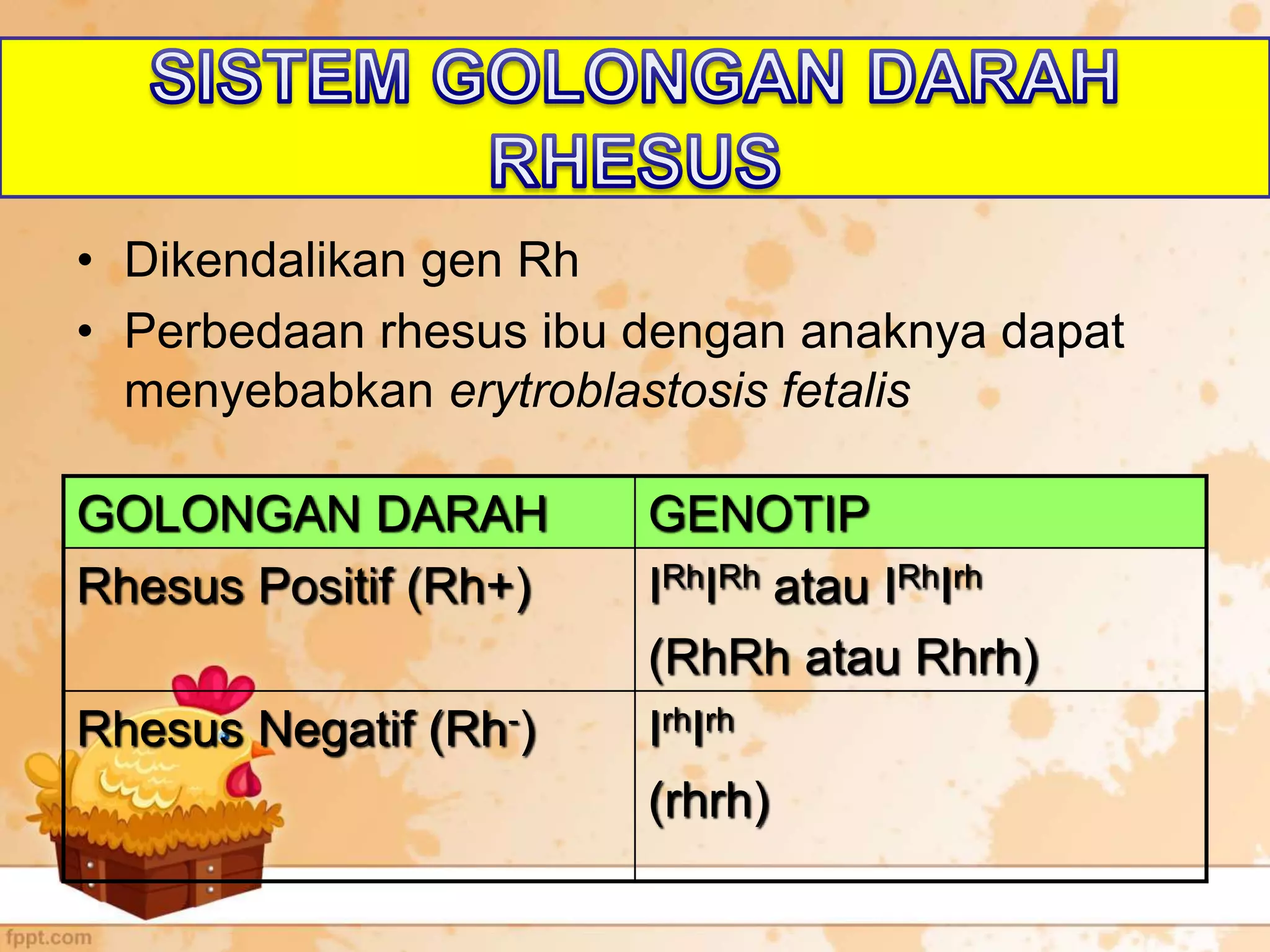 sistem golongan darah dan transfusi darah | PPTX
