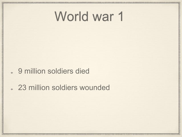 World war 1 by MS | PPTX