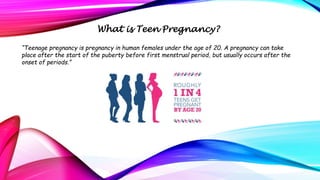Teen Pregnancy (Presentation #2) | PPTX