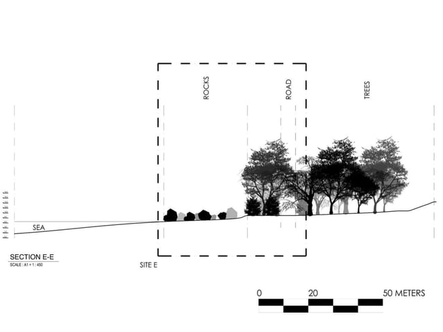 Site Analysis Presentation | PPTX