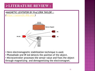 Ppt on maglev display | PPT