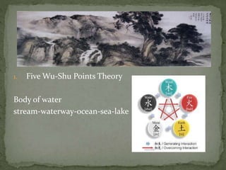 Mechanisms of Electronic acupuncture | PPTX