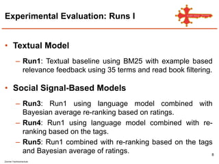 Multimodal Social Book Search | PPT