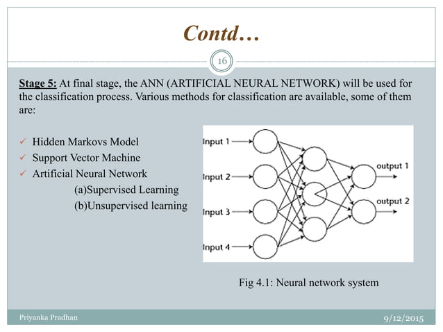 Image Processing Based Signature Recognition And Verification Technique Using Artificial Neural