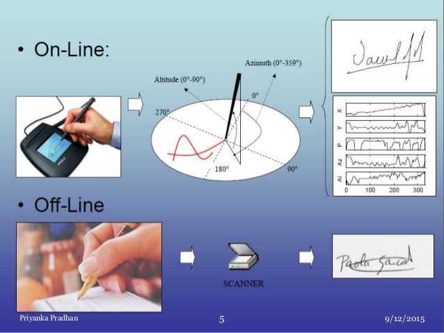 Image Processing Based Signature Recognition and Verification Techniq… Image Processing Based Signature Recognition and Verification Techniq…