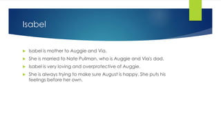 wonder character project Isabel | PPT