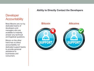 Altcoin Payment Processing | PPT