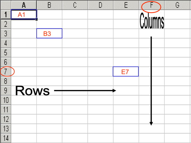 Introduction to Microsoft Excel for beginners | PPT | Operating Systems ...