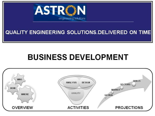 ASTRON ENGINEERING SOLUTIONS- QUALITY ENGINEERING SOLUTIONS . DELIVERED ON TIME | PPTX