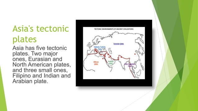 Asia | PPT