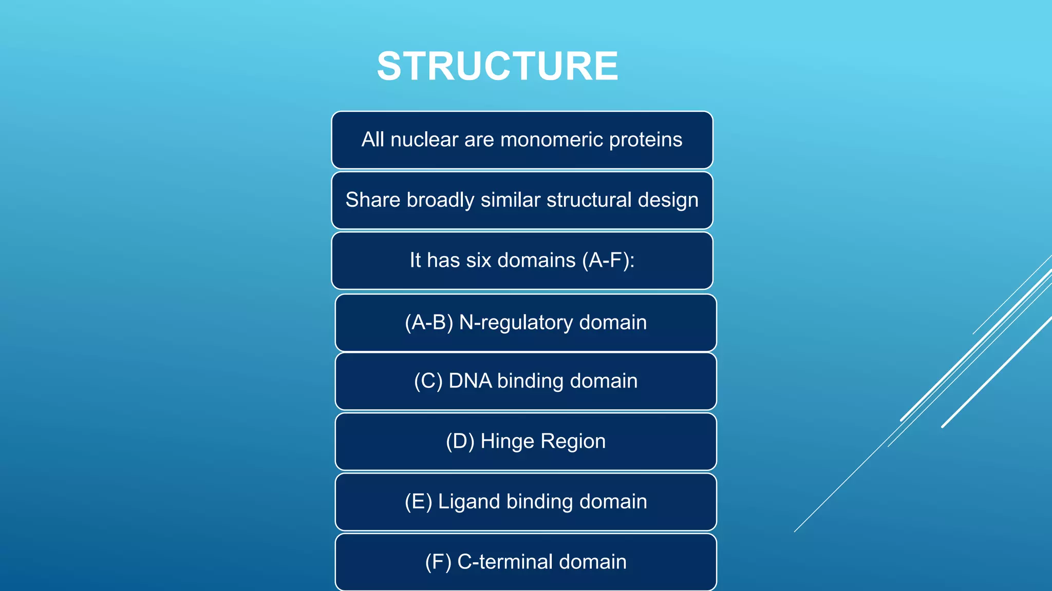 Nuclear Receptors | PPTX