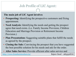 Career As LIC Agent | PPTX