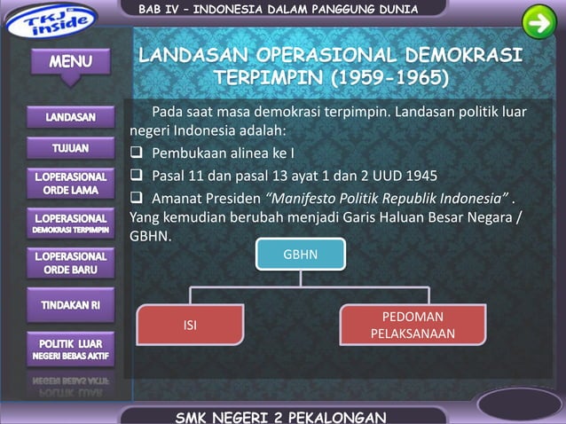 Politik Luar Negeri Indonesia | PPTX