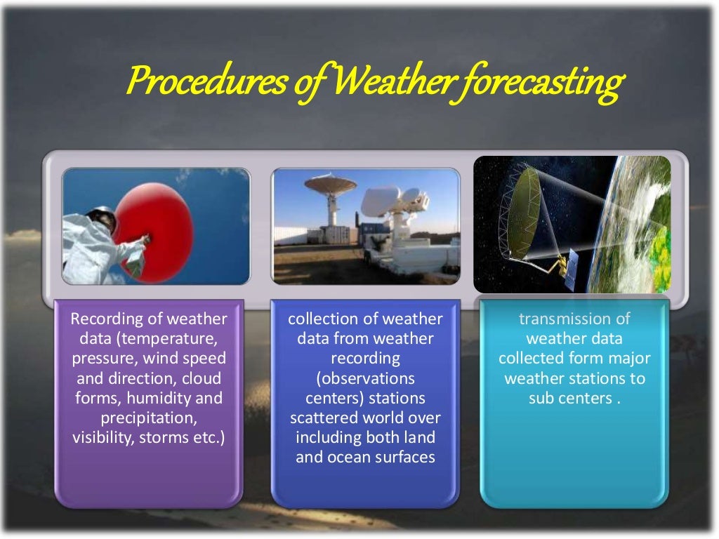 Weather Forecasting Weather Forecasting