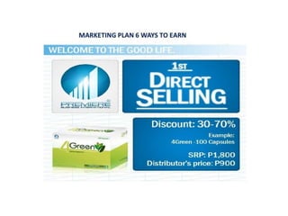 JC Business International | PPT