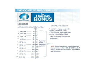 JC Business International | PPT