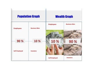 JC Business International | PPT