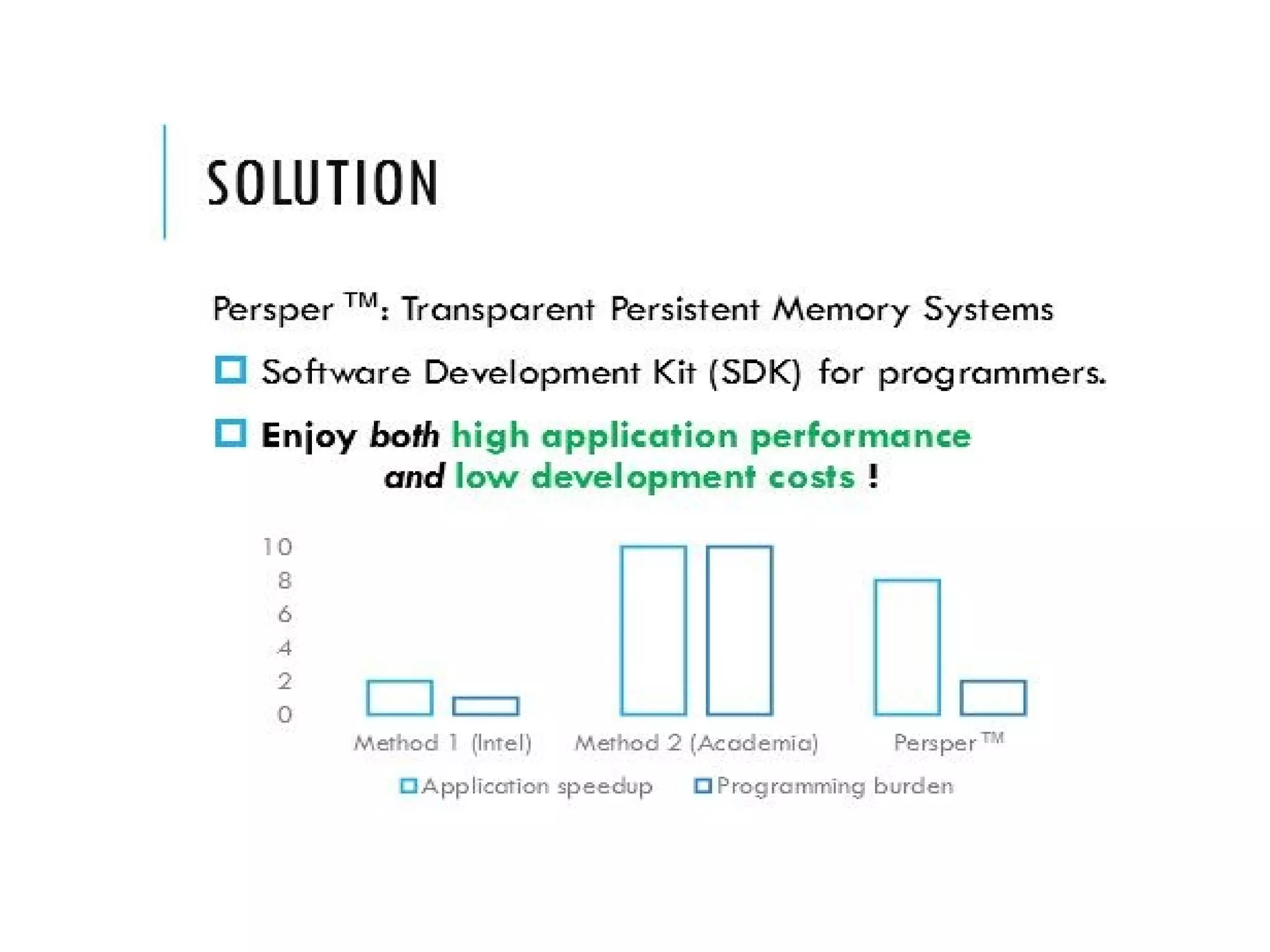 Persper: Enjoy Persistent Memory | PPT