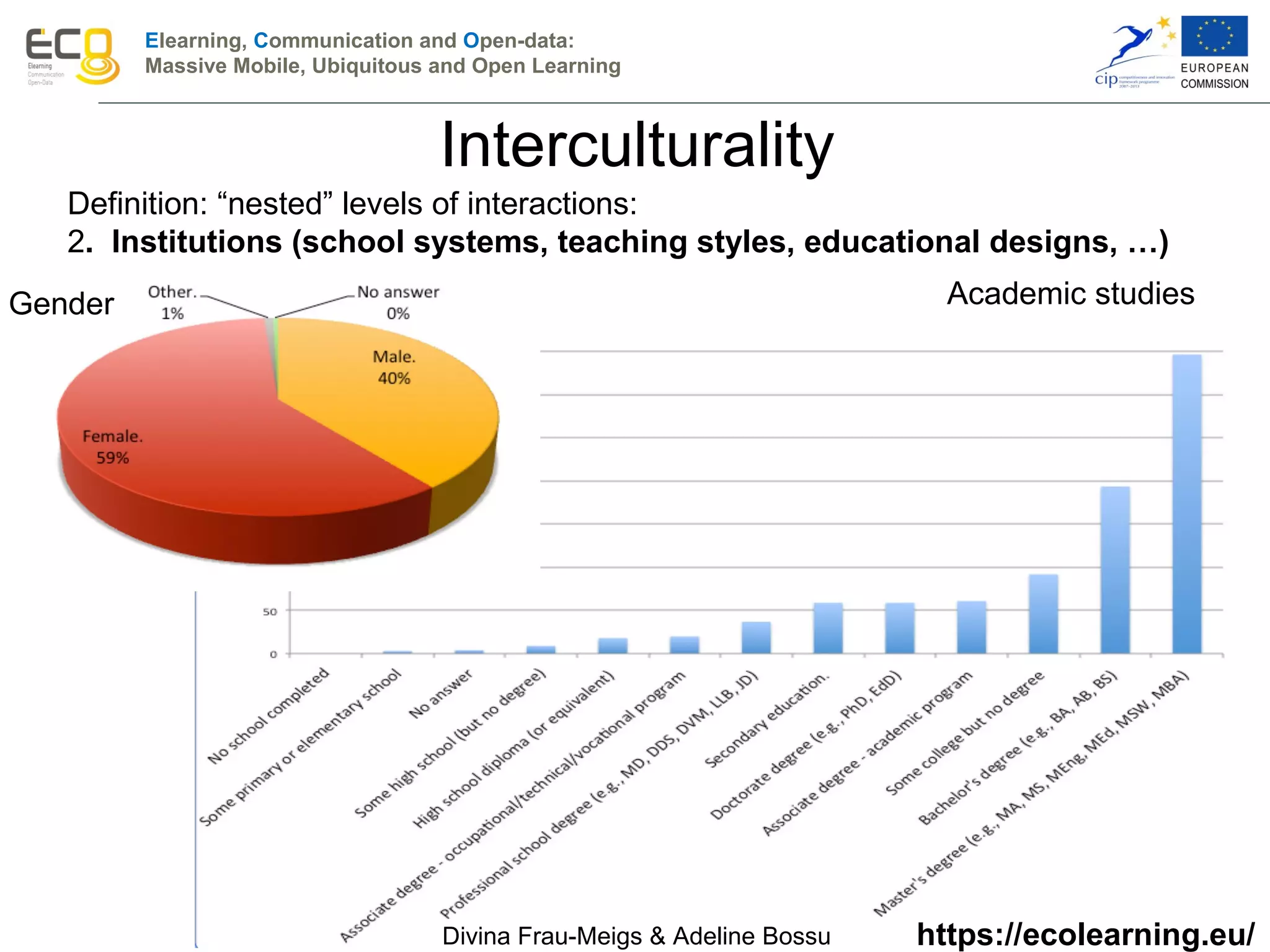 Presentation Interculturality eMOOC2016 | PPT