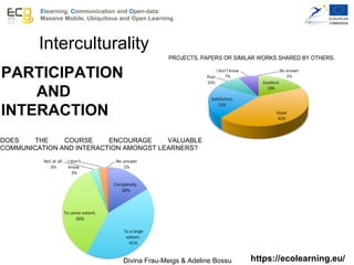 Presentation Interculturality eMOOC2016 | PPT