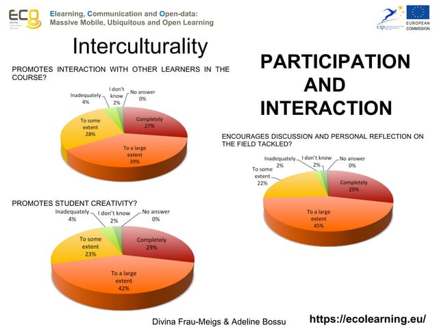 Presentation Interculturality eMOOC2016 | PPT