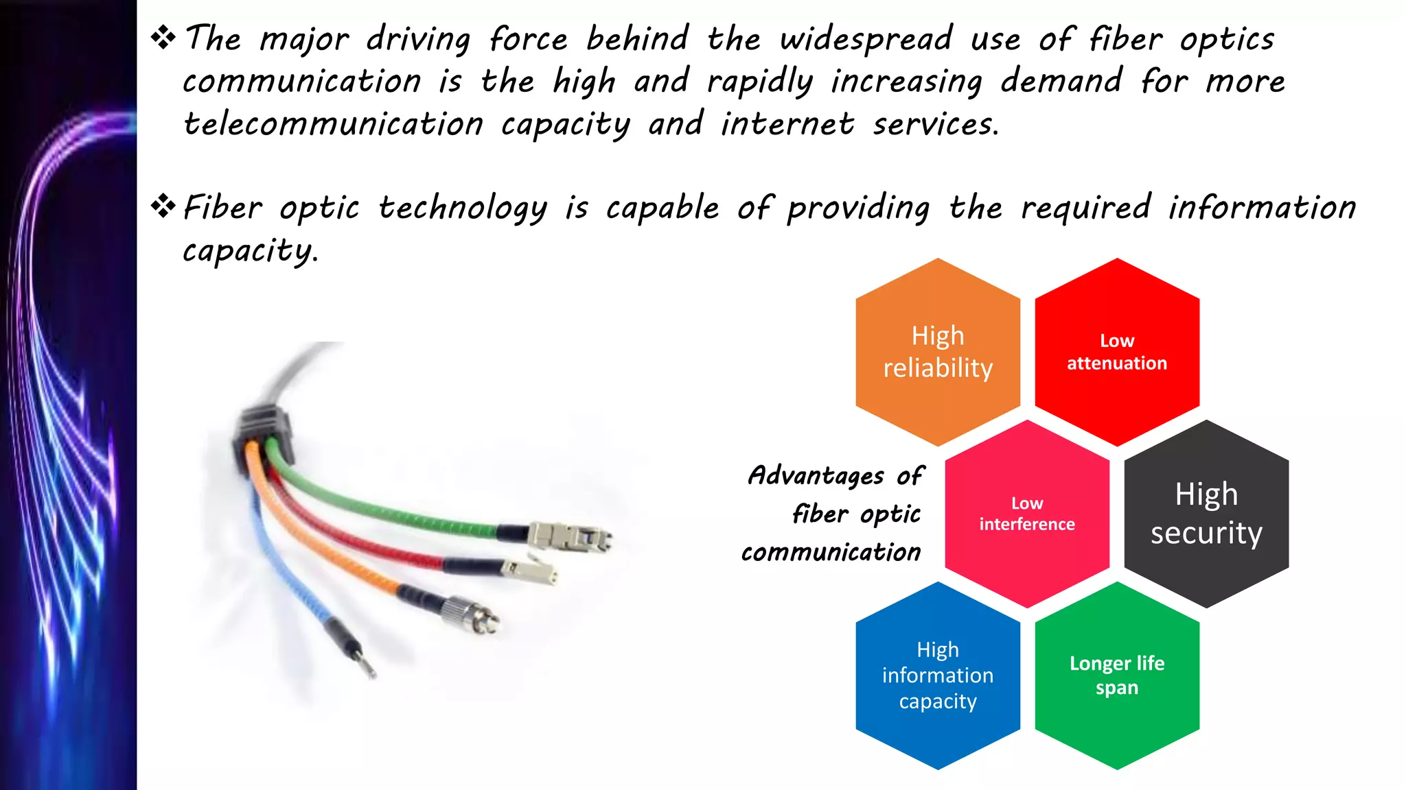 Future trends in fiber optics | PPTX