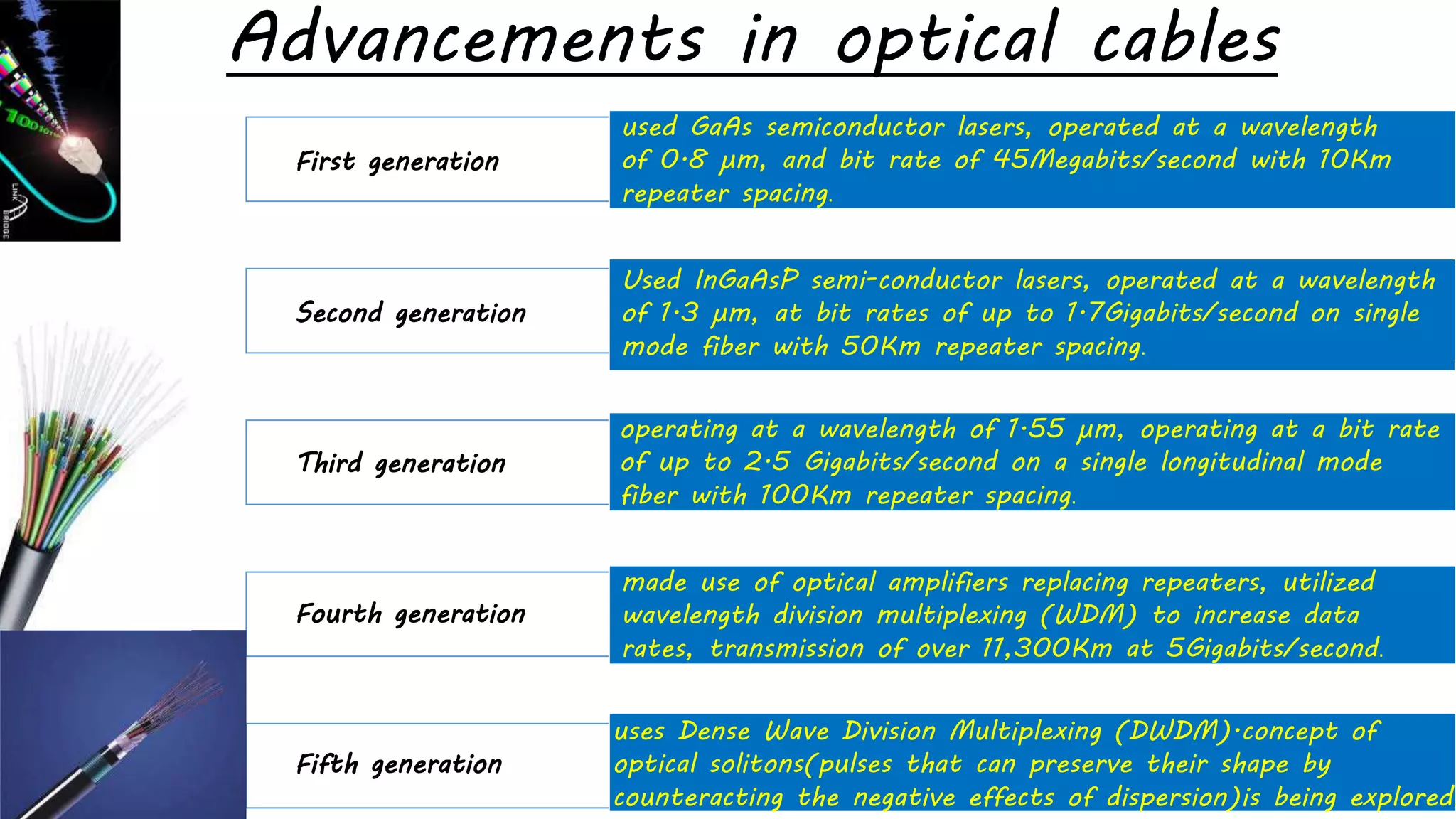 Future trends in fiber optics | PPTX