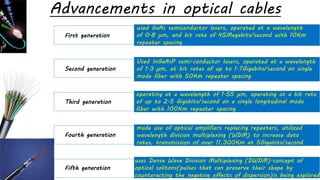 Future trends in fiber optics | PPTX