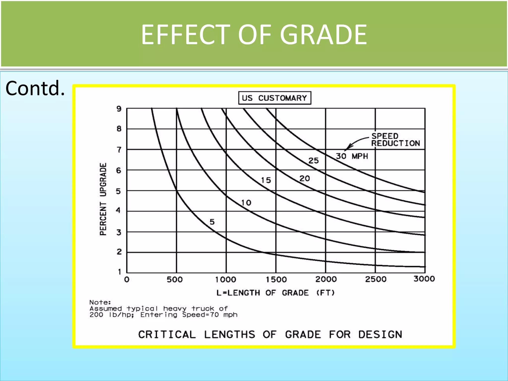 Presentation2.pptx vertical alignment | PPTX