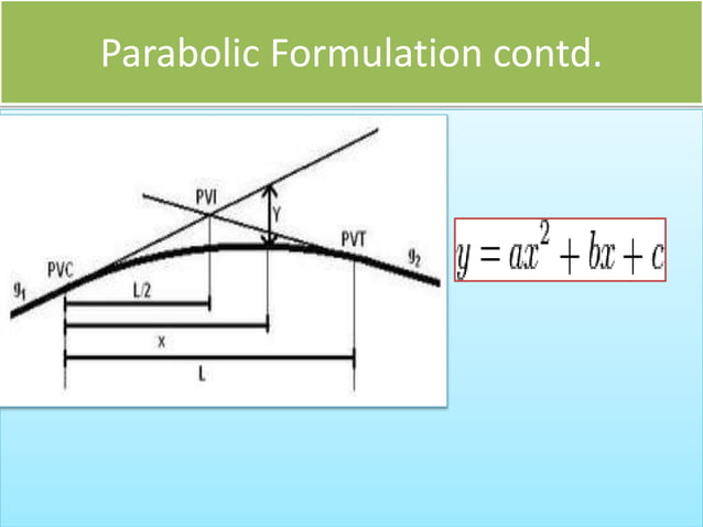 Presentation2.pptx vertical alignment | PPT