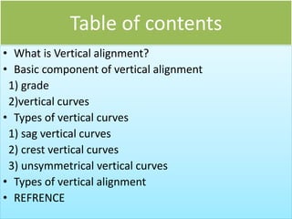 Presentation2.pptx vertical alignment | PPTX