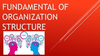 Fundamental Of Organization Structure | PPTX