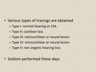 Assessment of Hearing | PPTX
