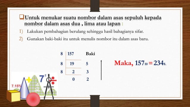 Matematik form 5 BAB 1 | PPTX